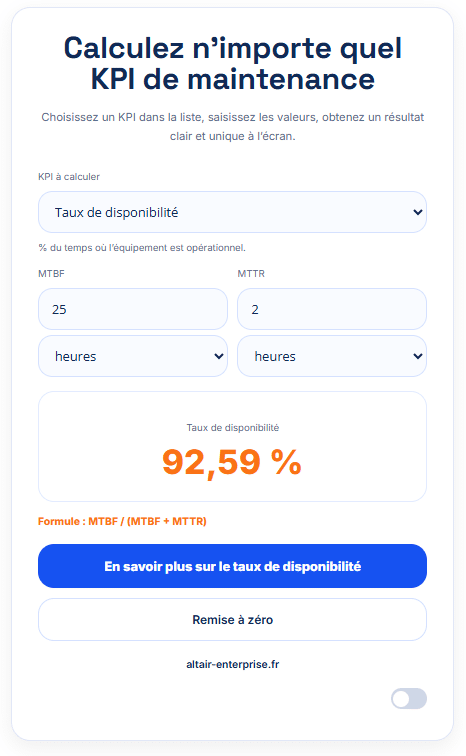 Calculateur de KPI de maintenance - Altair Enterprise : la GMAO simple ...